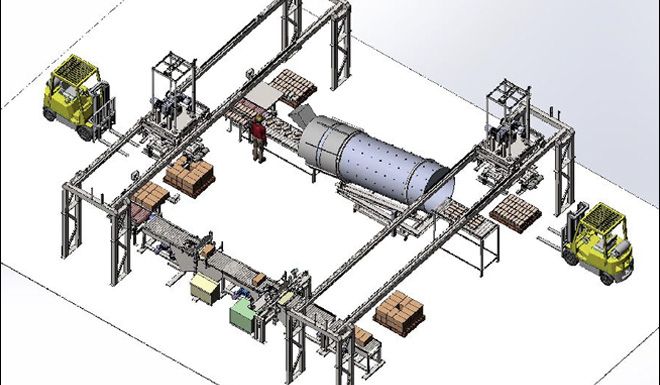 Split Machines | Rometa
